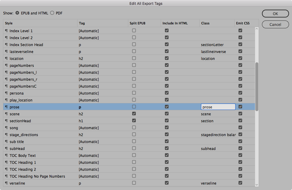 InDesign to HTML and CSS